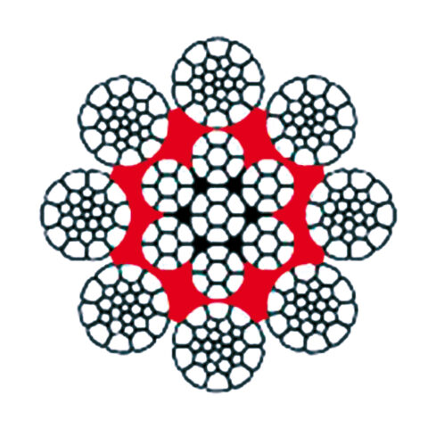 Cable especial QS 816 V(G) 8 cordones Infiltración plástica Compactado ...